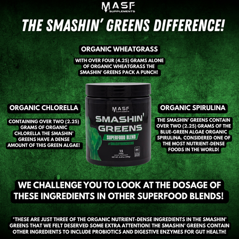 Smashin' Greens® Superfood Organic Blend NSF Sport Certified – MASF ...