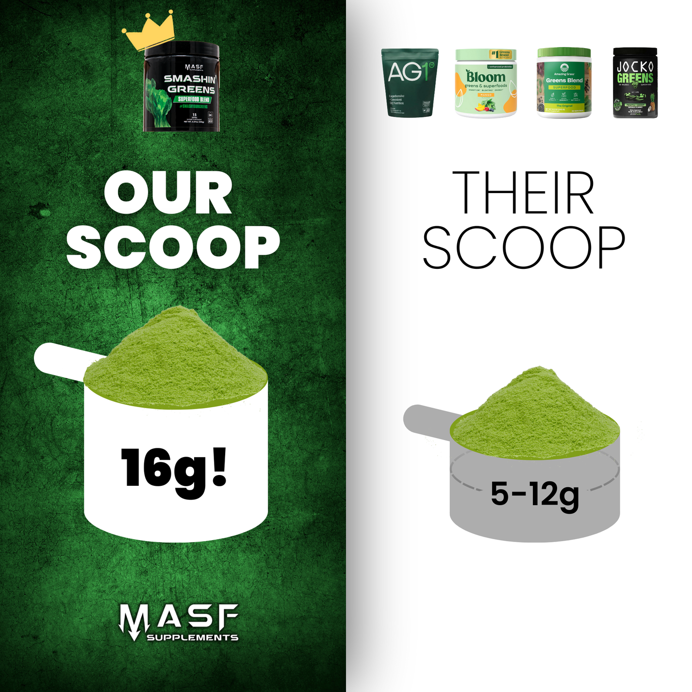 Smashin’ Duo Superfood Blends – MASF Supplements